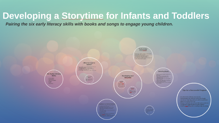 Developing a Storytime for Infants and Toddlers by Julia S on Prezi