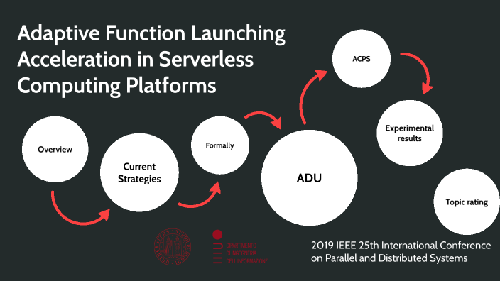 Adaptive Function Launching Acceleration in Serverless Computing Platforms by Nicola Maino on Prezi