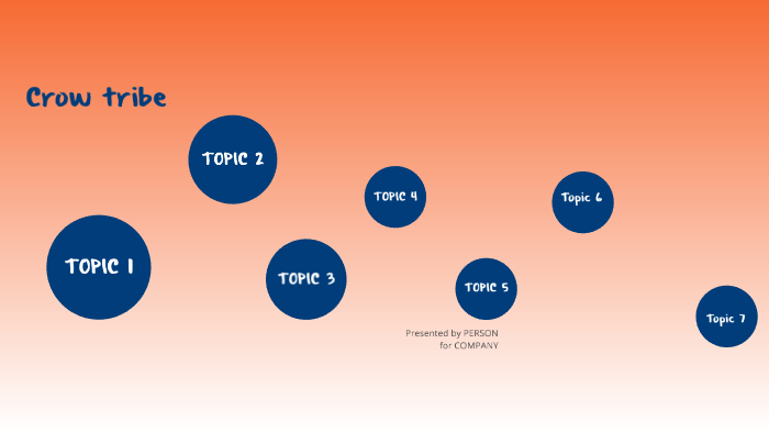 World history project by Jonathan Cardwell on Prezi