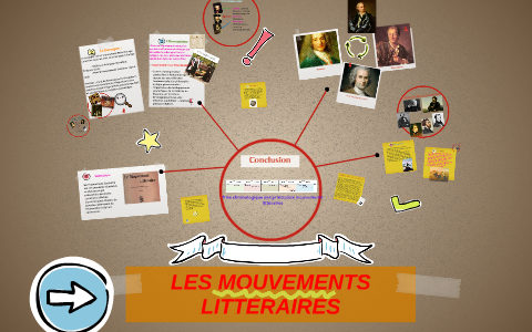 LES MOUVEMENTS LITTERAIRES by Afaf El-Ab on Prezi