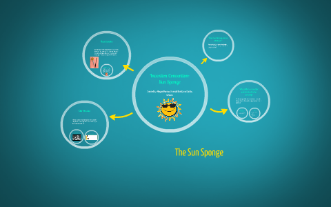 Sun Sponge by on Prezi