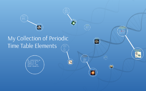 My Collection of Periodic Time Table Elements by Kairo Pullum on Prezi