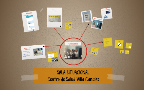 SALA SITUACIONAL by Chris Samayoa on Prezi