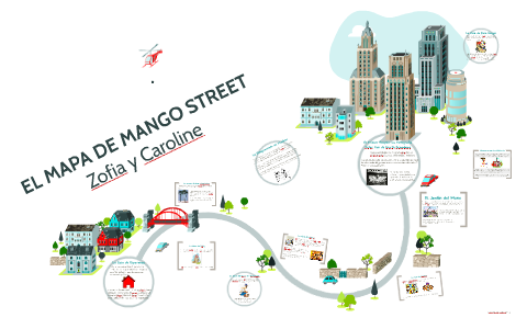 El Mapa de Mango Street by Caroline Clark on Prezi