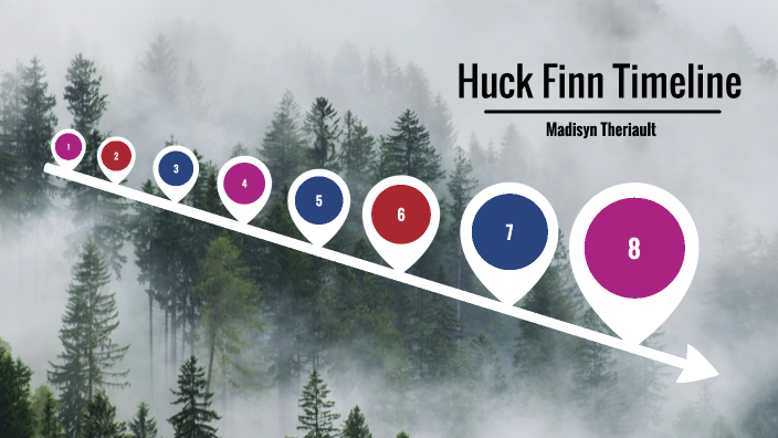 Huck Finn Timeline by Madisyn Theriault on Prezi