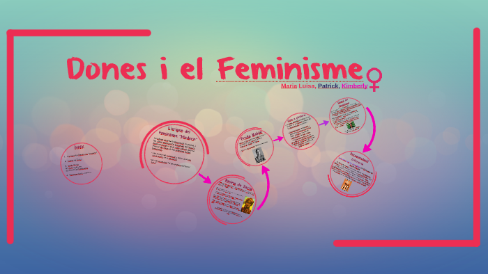 Dones i el Feminisme by Patrick Zambrano