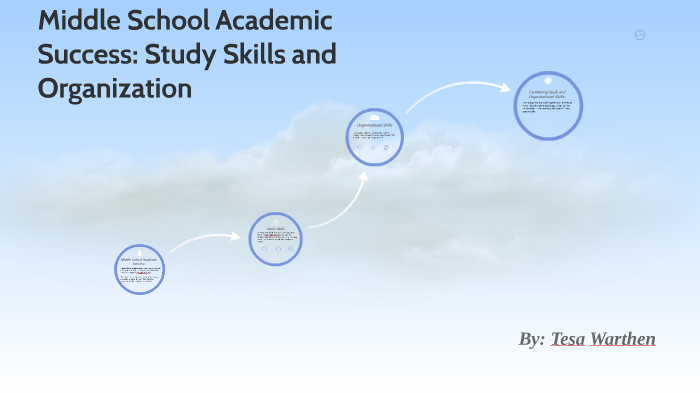 Middle School Academic Sucess: Study Skills and Organization by Tesa ...