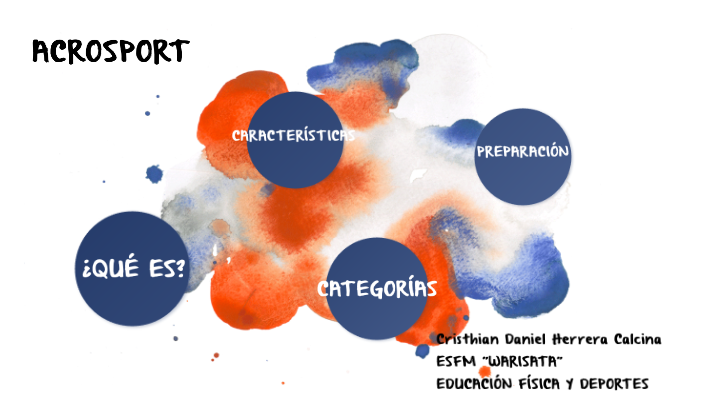 ACROPOST by Cristhian Herrera on Prezi