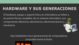 hardware y sus generaciones en la historia by hanner Triana on Prezi Design