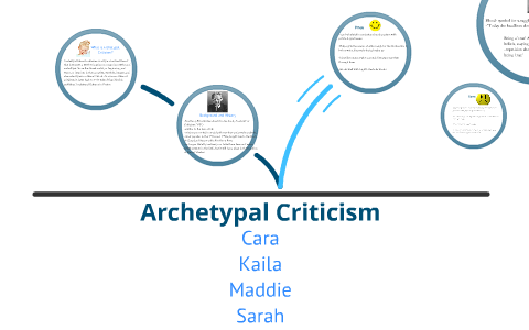 Archetypal Criticism by Maddie P on Prezi