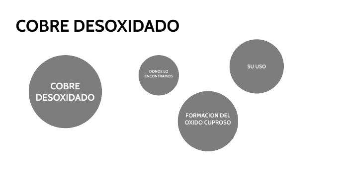 OXIDO CUPROSO by jimmy alexander hernandez cabrera on Prezi