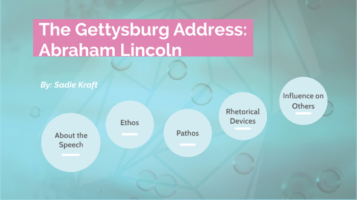 Rhetoric Project: Gettysburg Address by Sadie Kraft on Prezi