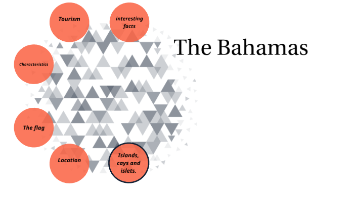 the Bahamas by catherine marcoux on Prezi