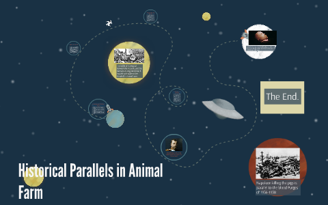 Historical Parallels in Animal Farm by Trystan Whitaker on Prezi
