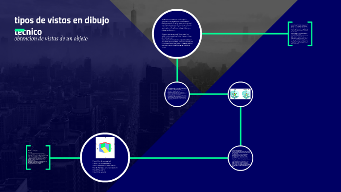 tipos de vistas en dibujo tecnico by juan sebastian medina orozco on Prezi