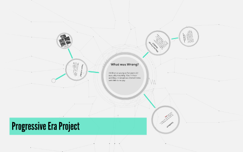 Progressive Era Project by Nathan Mingle on Prezi