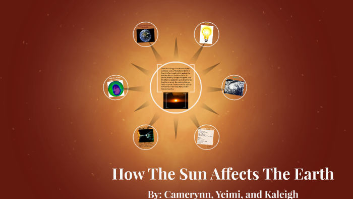 How The Sun Affects The Earth by Camerynn Smith on Prezi
