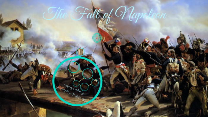 The Downfall of Napoleon by Christian Payne on Prezi