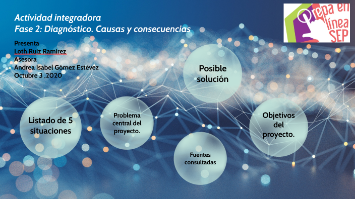 Activdad integradora fase 2. Diagnóstico. Causas y consecuencias modulo 22 by Loth Ruiz on Prezi