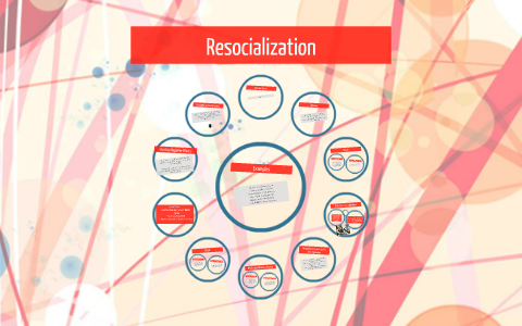 Resocialization by peyton lerou on Prezi