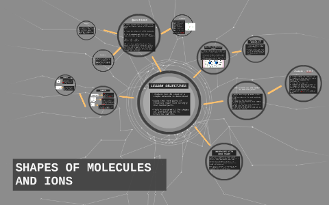 SHAPES OF MOLECULES AND IONS by Ellie Jackson on Prezi