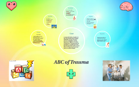 ABC of Trauma by Niall Ahern on Prezi