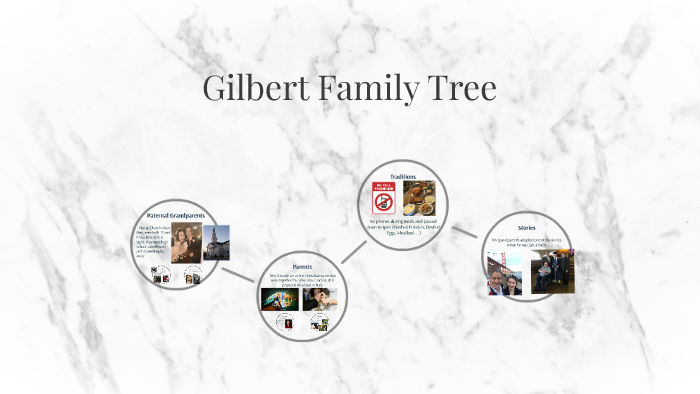 Gilbert Family Tree by on Prezi