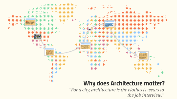 Why does Architecture matter? by Angie Carolina on Prezi