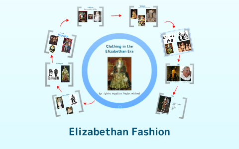 Fashion in Elizabethan England by Smat English