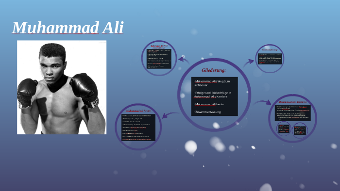 Muhammad Ali by Adrian Philipp on Prezi