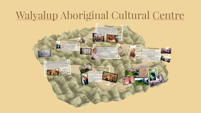 Walyalup Aboriginal Cultural Centre by Becc deGraauw on Prezi