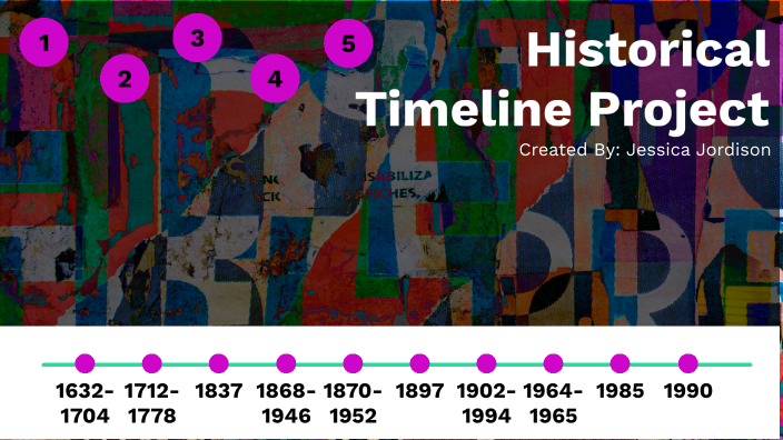 Historical Timeline Project by Jessica Jordison on Prezi