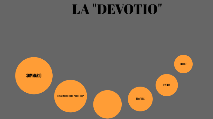 La "devotio" by 1A Classico on Prezi