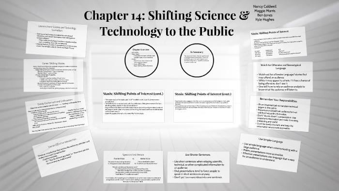 Chapter 14: Shifting Science & Technology to the Public by Maggie ...