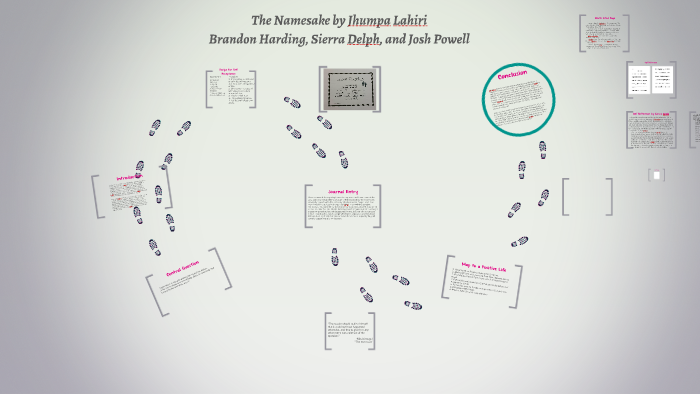 The Namesake by Jhumpa Lahiri by Josh Powell on Prezi