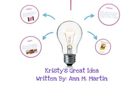 Book Report - Kaleigh Miller by Kaleigh Miller on Prezi
