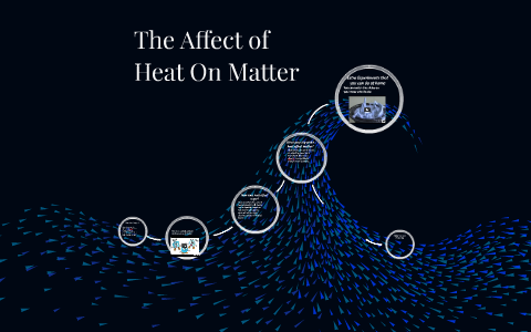 The Affect of Heat On Matter by Julian Jennings on Prezi