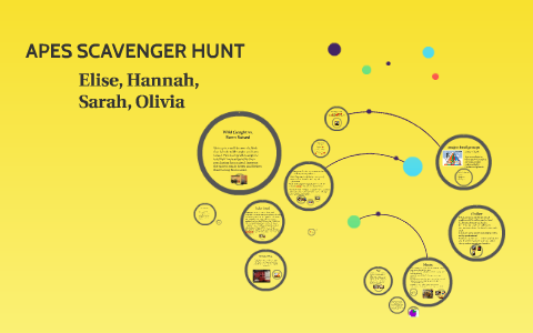APES Scavenger Hunt by Olivia Wermers on Prezi