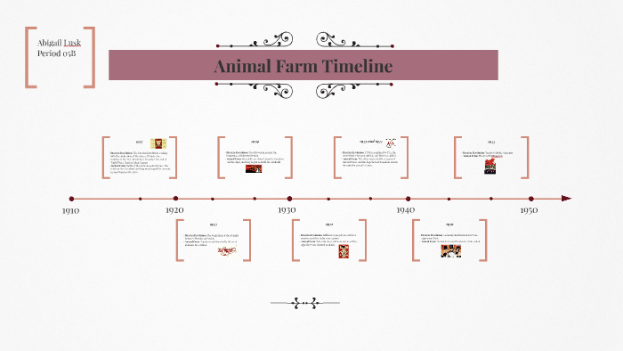 Animal Farm Timeline by Abigail Lusk on Prezi