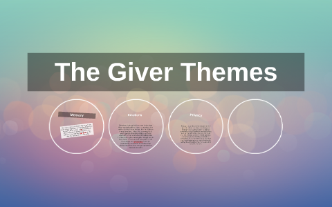 The Giver Themes by juan rodriguez on Prezi