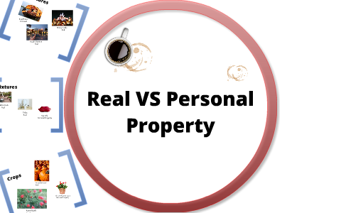Real VS Personal Property by Robert Lauver on Prezi