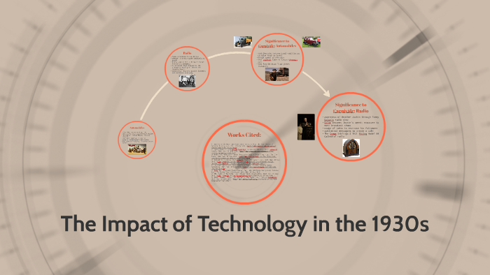 The Technology Era of the 1930s by Derek Zhang on Prezi
