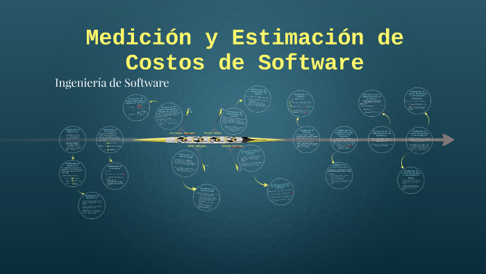 Medición y Estimacion de Costos de Software by Facundo Martinez on Prezi