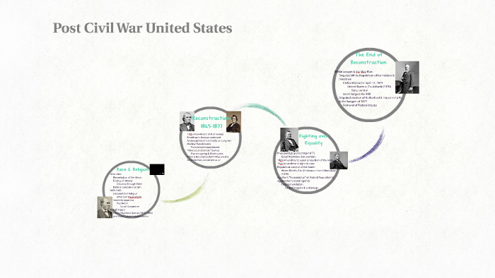 Post Civil War United States by Michael Jimenez on Prezi