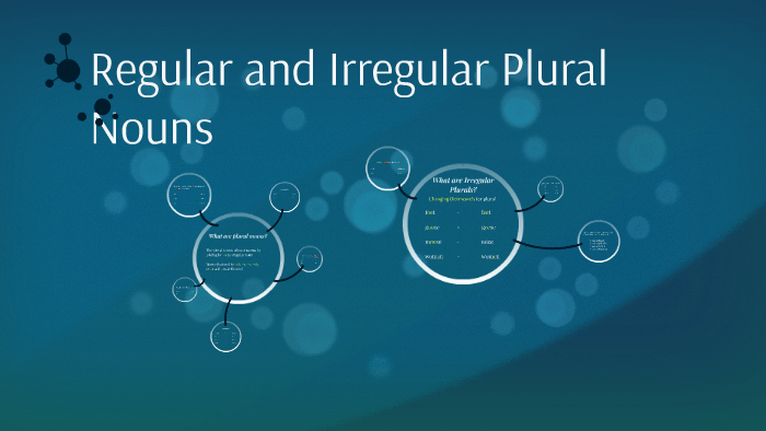Regular and Irregular Plural Nouns by Abi San on Prezi