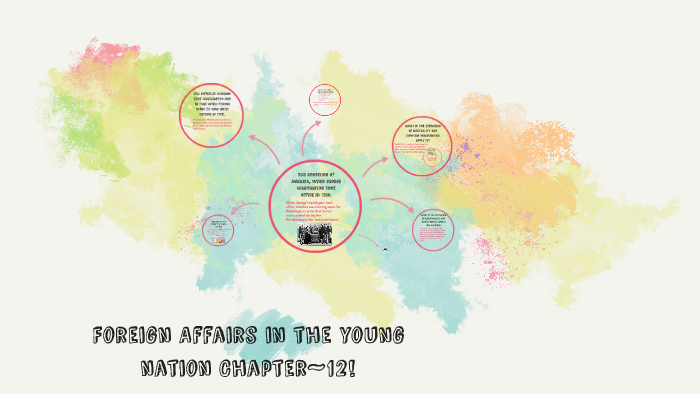 Foreign Affairs in the young nation Chapter~12! by kaylee davis on Prezi