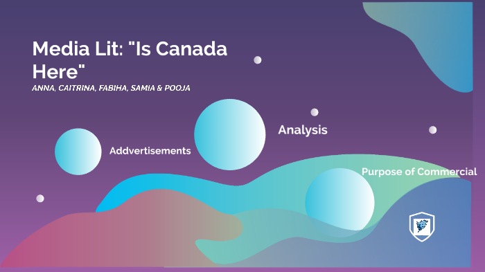freedom is basic by Pooja N on Prezi
