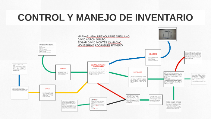 CONTROL Y MANEJO DE INVENTARIO by Edgar Montes Camacho on Prezi