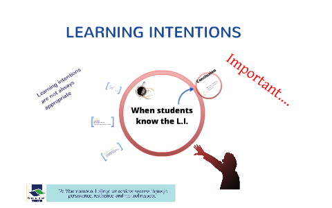 Learning intentions by Brenton Schintler