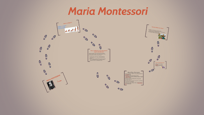 MARIA MONTESSORI by Paige Kleiber on Prezi